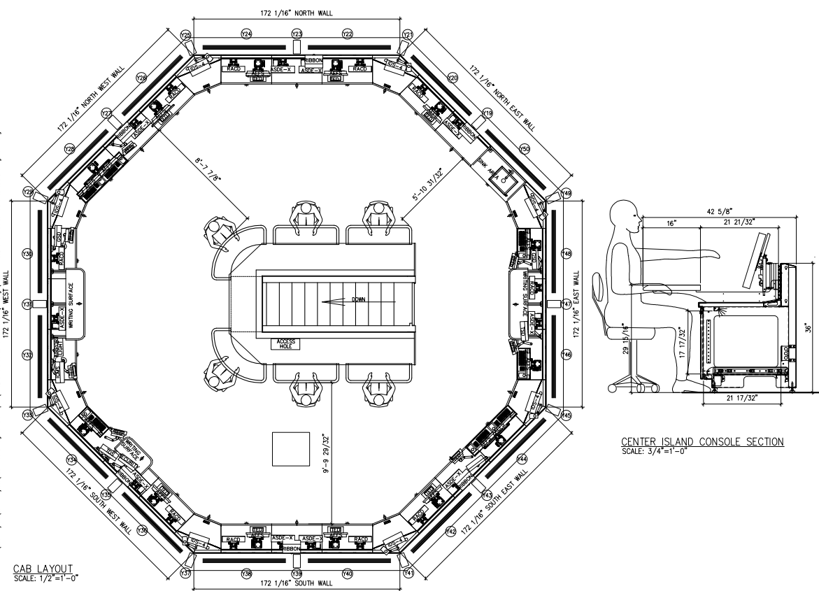 Evans: Control Room Solutions