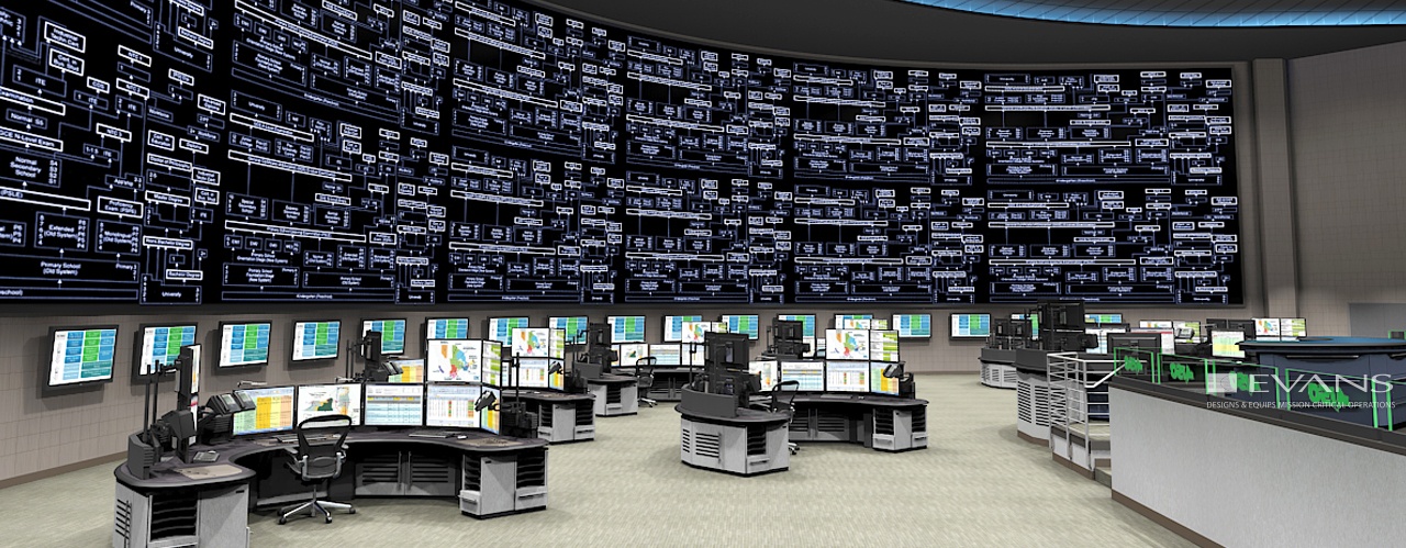 Innovative Control Room Consoles
